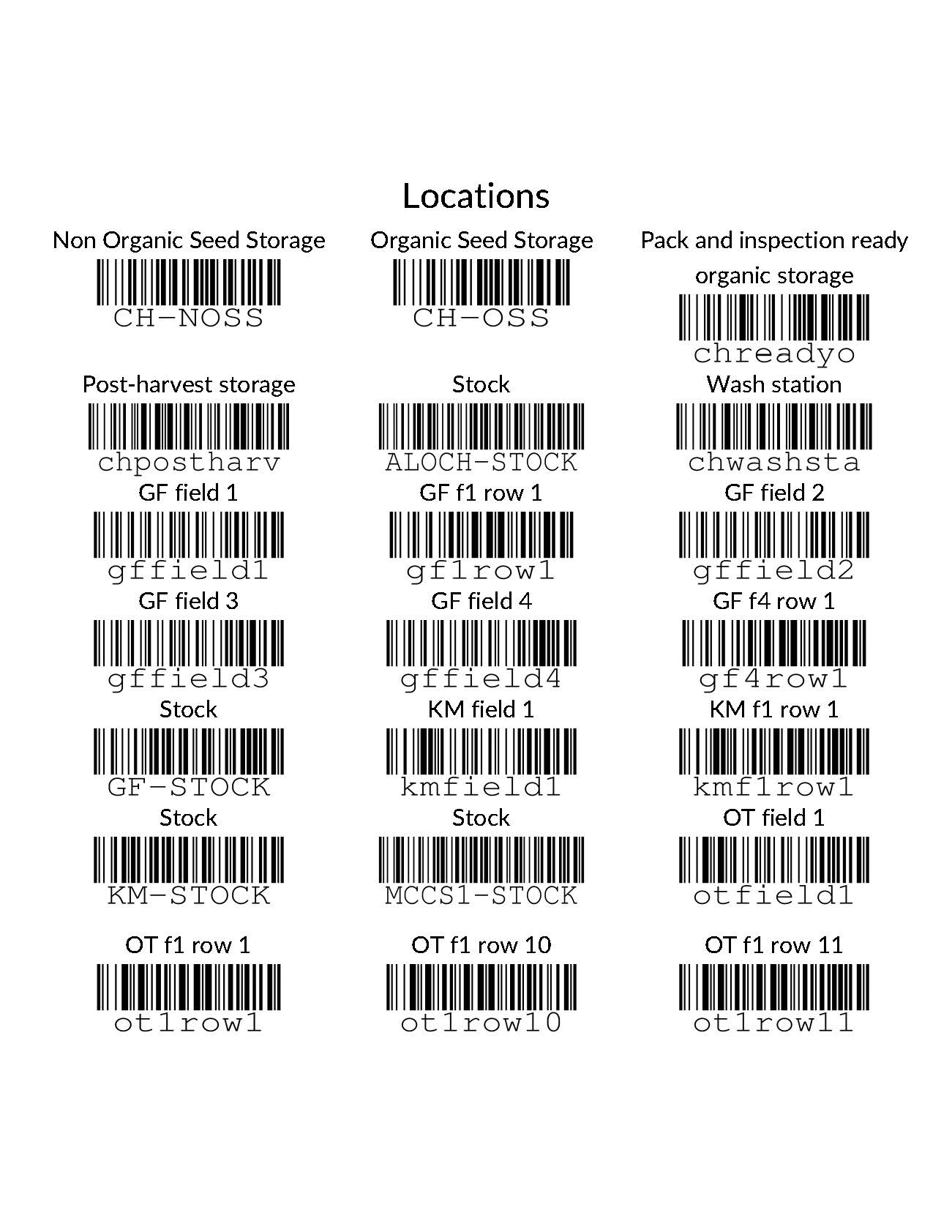Barcodes and QR codes | AlohaTurmeric.com